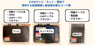 JCOMの配線は見栄えが悪い？原因と対策を徹底解説 | ネット回線ベスト